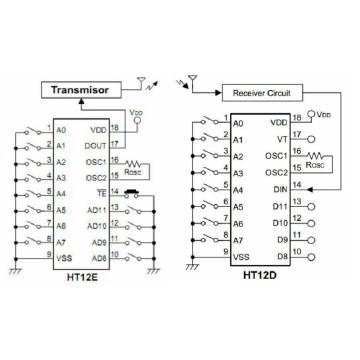 Circuito Integrado HT12D y HT12E - KIT Remote Control - Decoder + Encoder - Encapsulado DIP18